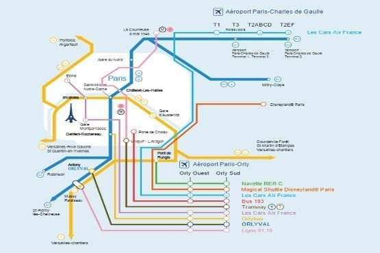 Cómo ir al Aeropuerto Orly desde París ¡Consejos Prácticos!